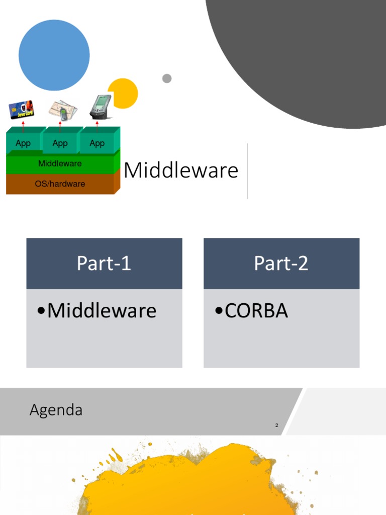 Session 9 Middleware Corba Pdf Common Object Request Broker Architecture Middleware