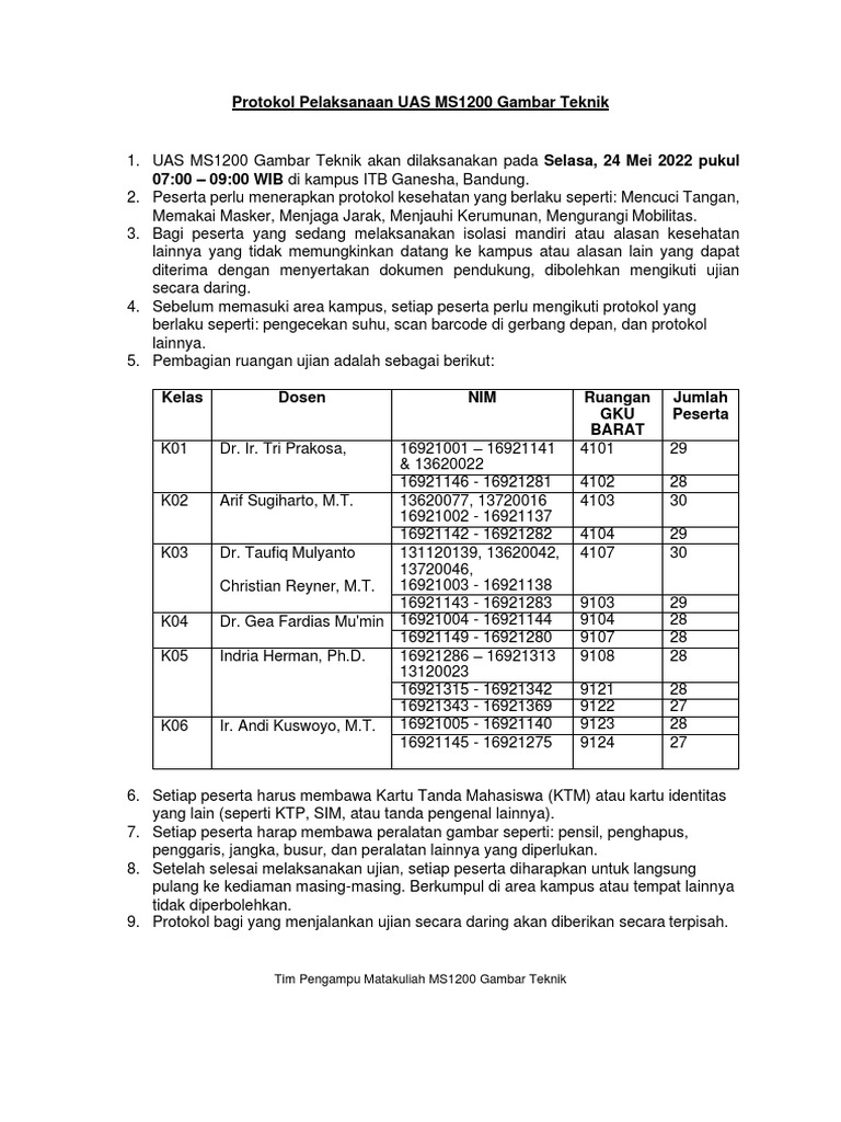 Protokol Pelaksanaan UAS MS1200 Gambar Teknik | PDF