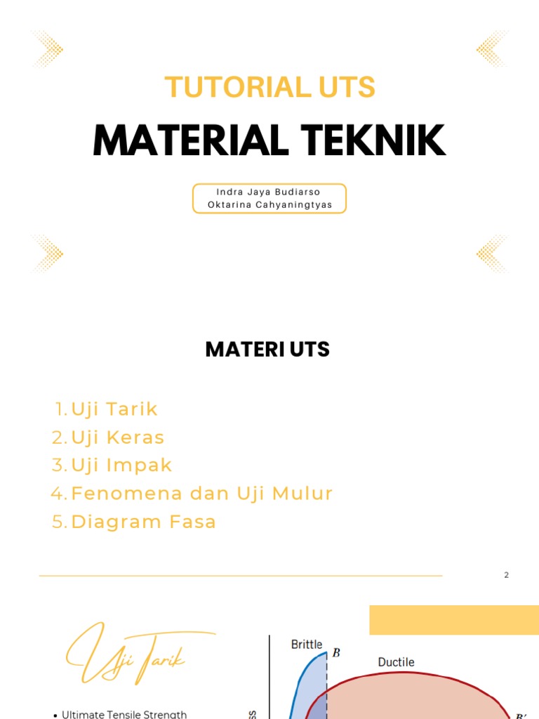 Tutorial UTS | PDF