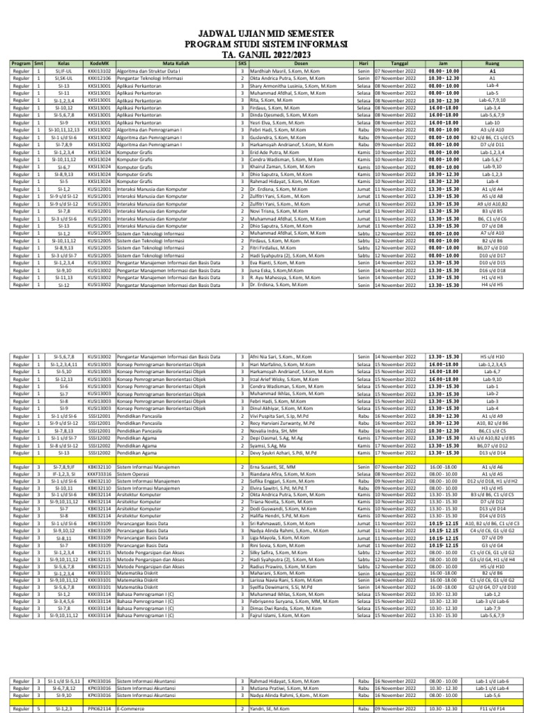 Jadwal Ujian UTS 20221 SI | PDF | Seni