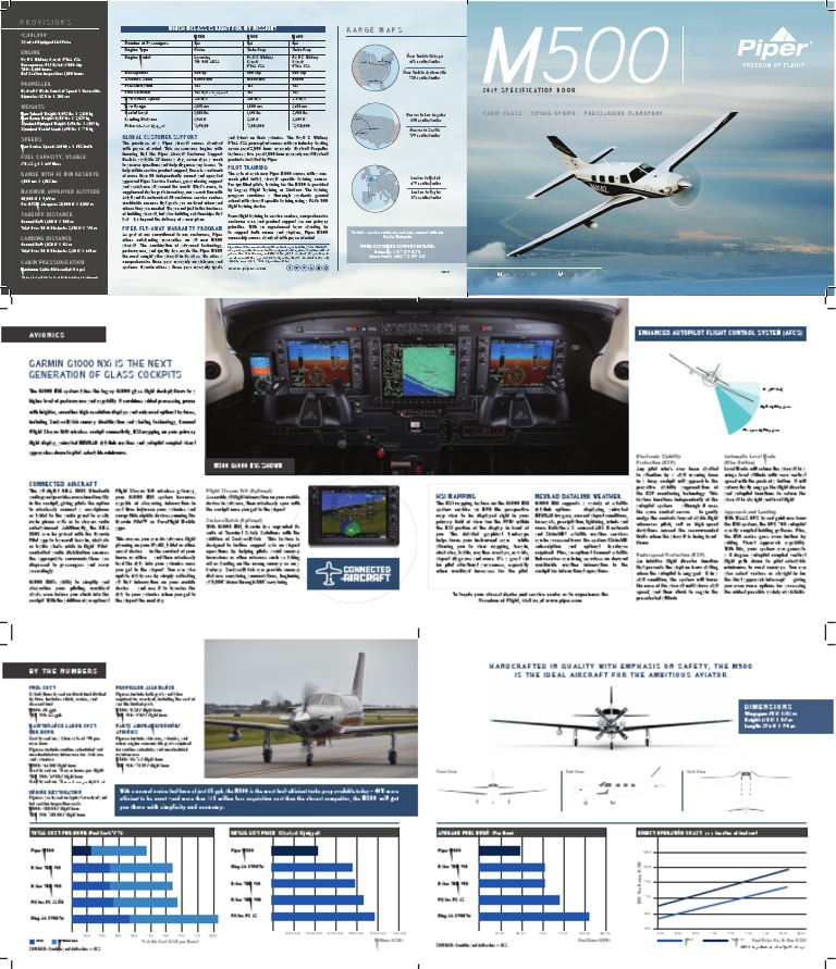 Piper M500 Specification Book | PDF | Transport | Aerospace