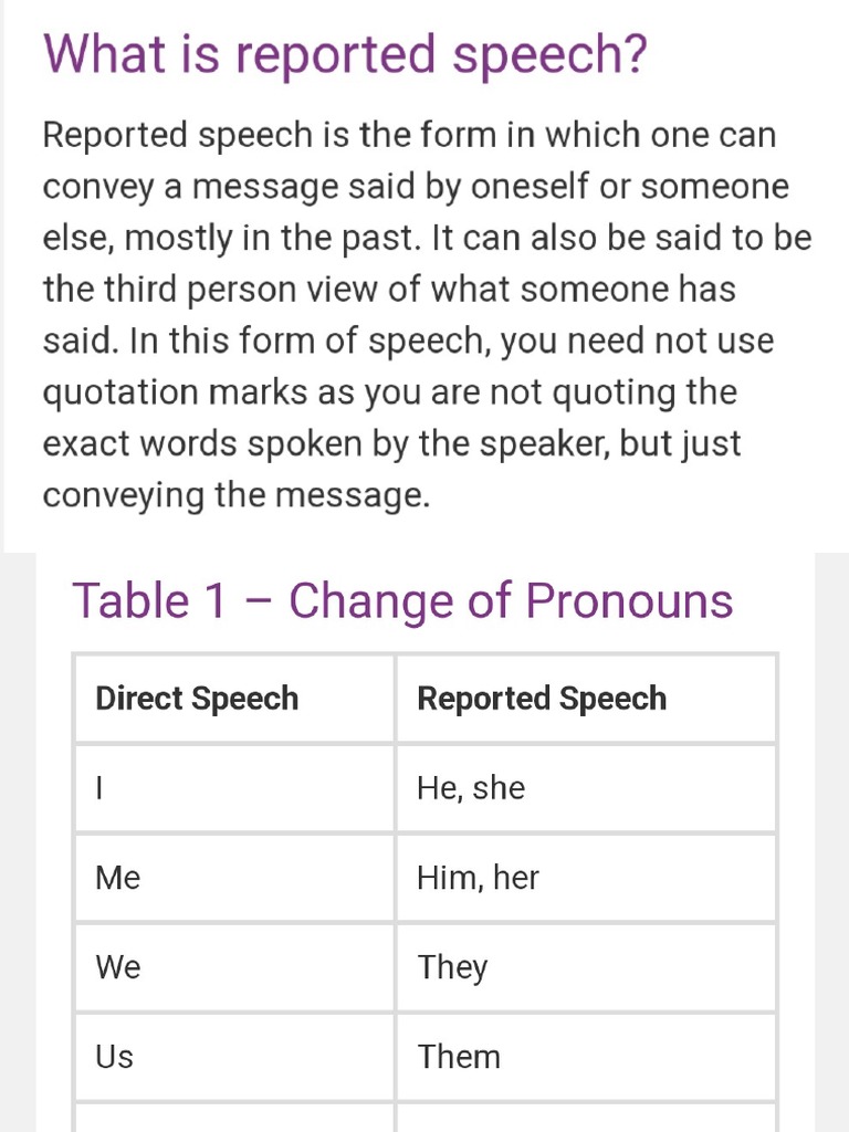 Reported Speech | PDF