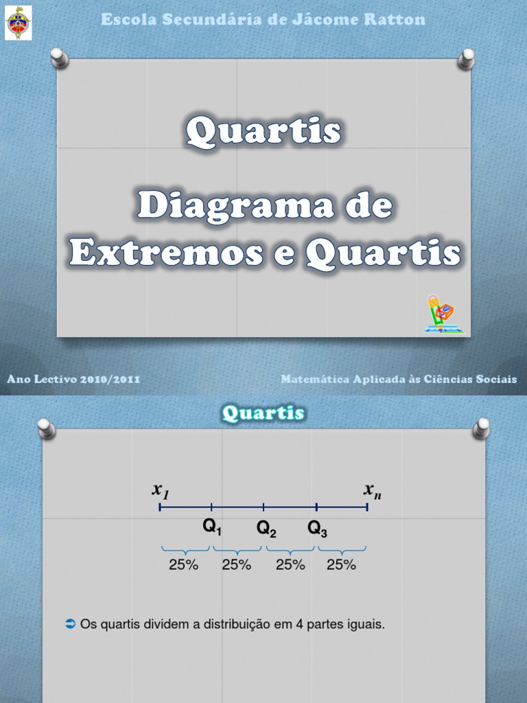 Quartis e Diagrama de Extremos e Quartis | PDF