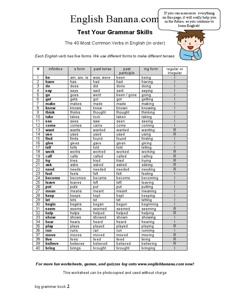 The 40 Most Common Verbs in English | PDF | Syntax | Language Mechanics