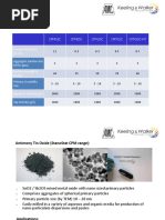 CBL Interpretation Chart PDF | PDF | Nature