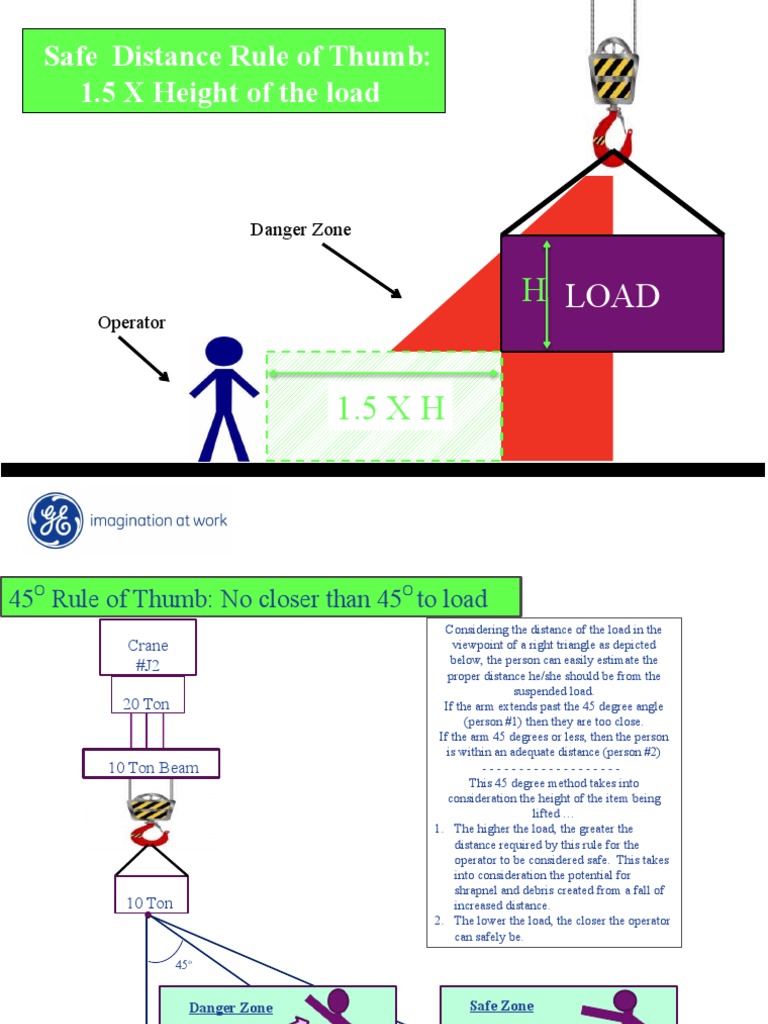 Safe Load Distance Guidelines | PDF