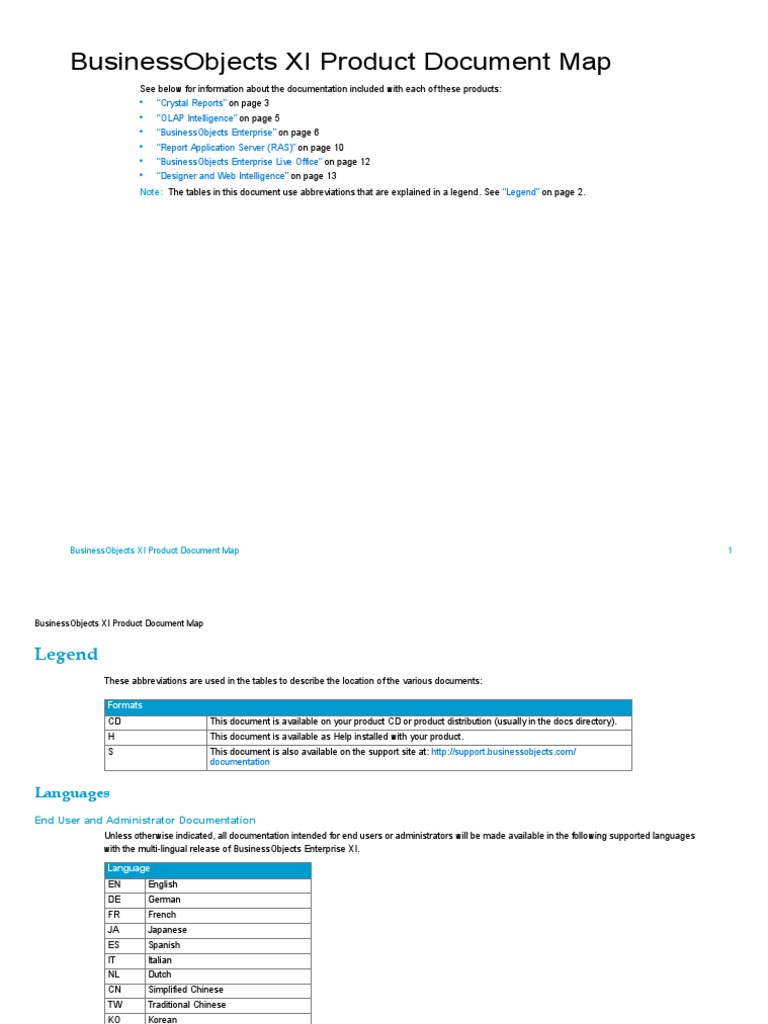 Businessobjects Xi Product Document Map | PDF | Microsoft Visual Studio ...