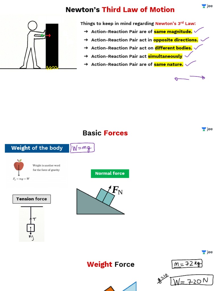 NLM & Friction | PDF | Tension (Physics) | Force