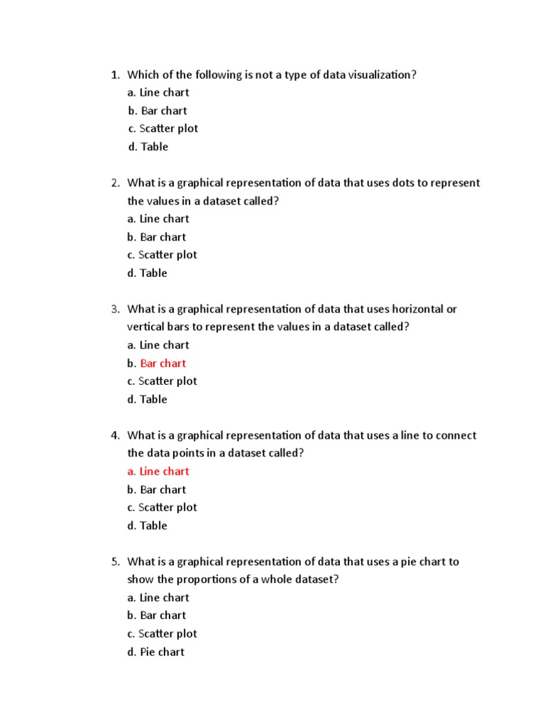 MCQ DV | Download Free PDF | Chart | Scatter Plot