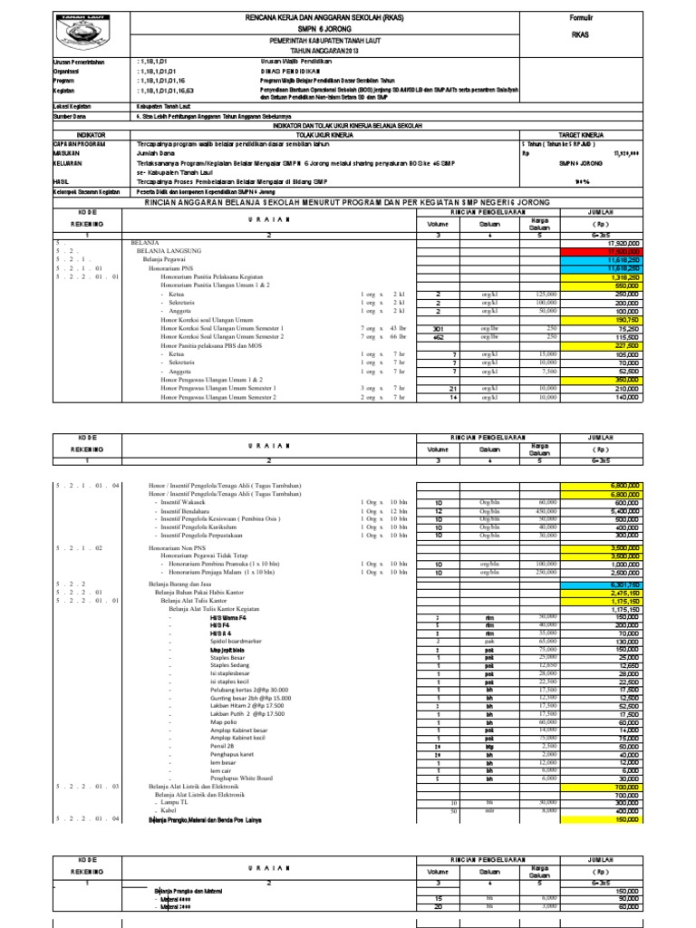 BKU BOSDA Periode I | PDF
