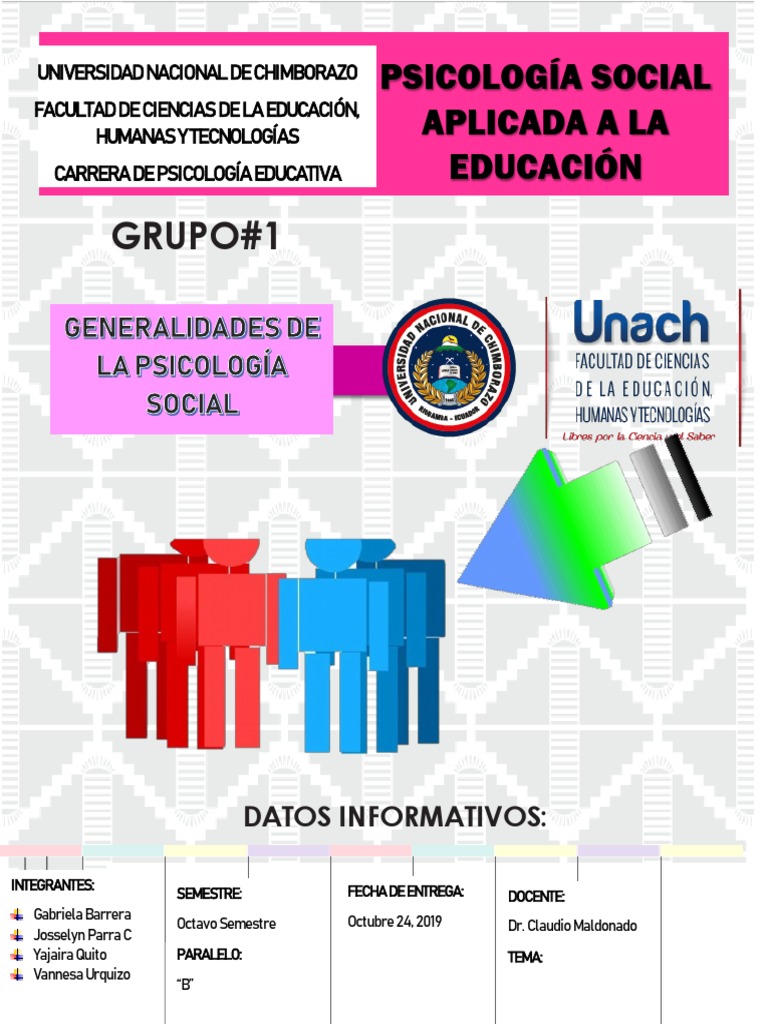 Grupo 1 Generalidades de La Psicologia Social | PDF | Sicología ... Grupo 1 Generalidades de La Psicologia Social | PDF | Sicología ...