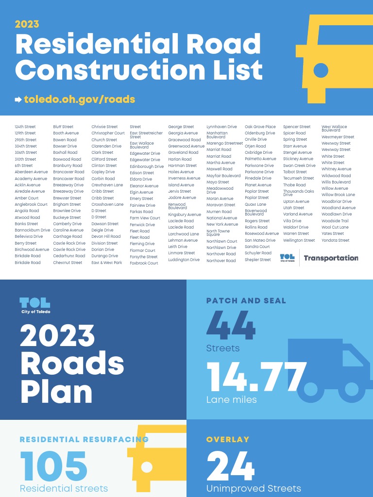 Toledo Roads Program 2023 Boards | PDF