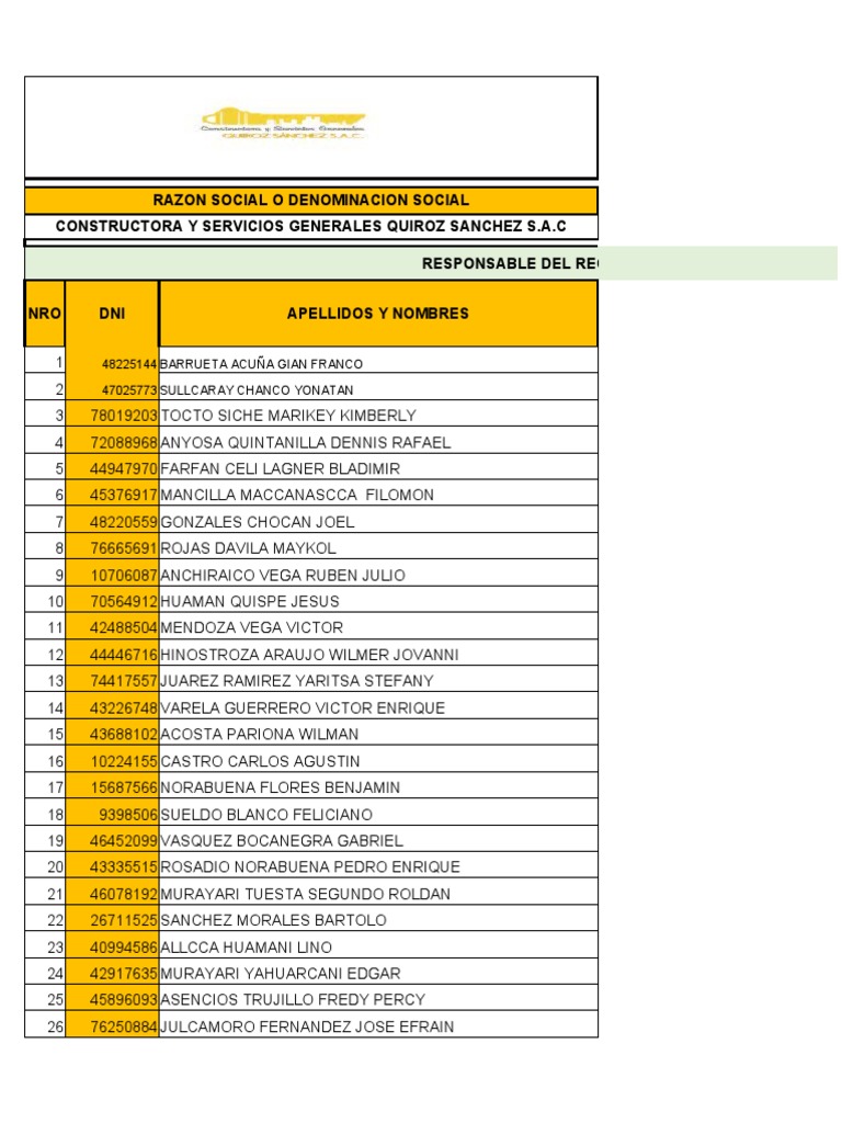 1formato de Emos | PDF | Especialidades Medicas | Medicina CLINICA
