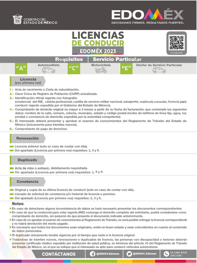 Requisitos para El Trámite de Licencias de Conducir de Servicio ...
