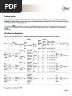 NFPA 14 - Standard For The Installation of Standpipe and Hose Systems ...