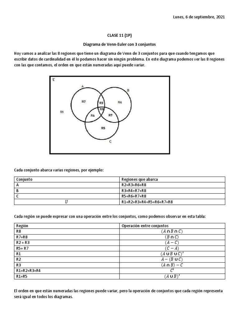 Clases de Temas Selectos de Matemáticas - 9 | PDF Clases de Temas Selectos de Matemáticas - 9 | PDF