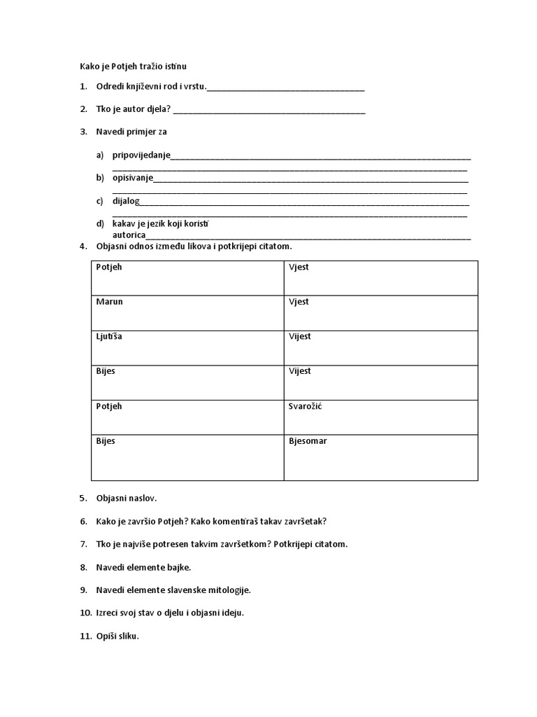 PISCI Kako Je Potjeh Trazio Istinu | PDF