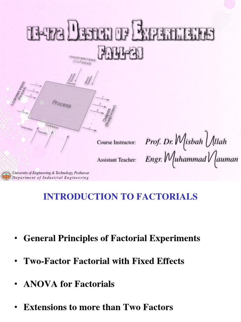 Chapter No. 05, 06 Introduction To Factorial Designs, The 2k Factorial ...