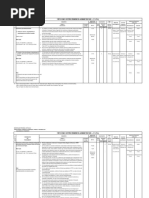 INSTRUCTIVO DE TRAMITACION RPTC - Ruta Provincia de Buenos Aires | PDF