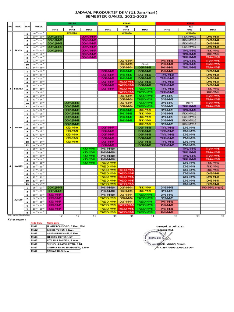 Jadwal Produktif MM - 2022-2023 - Normal - Rev - 5 | PDF