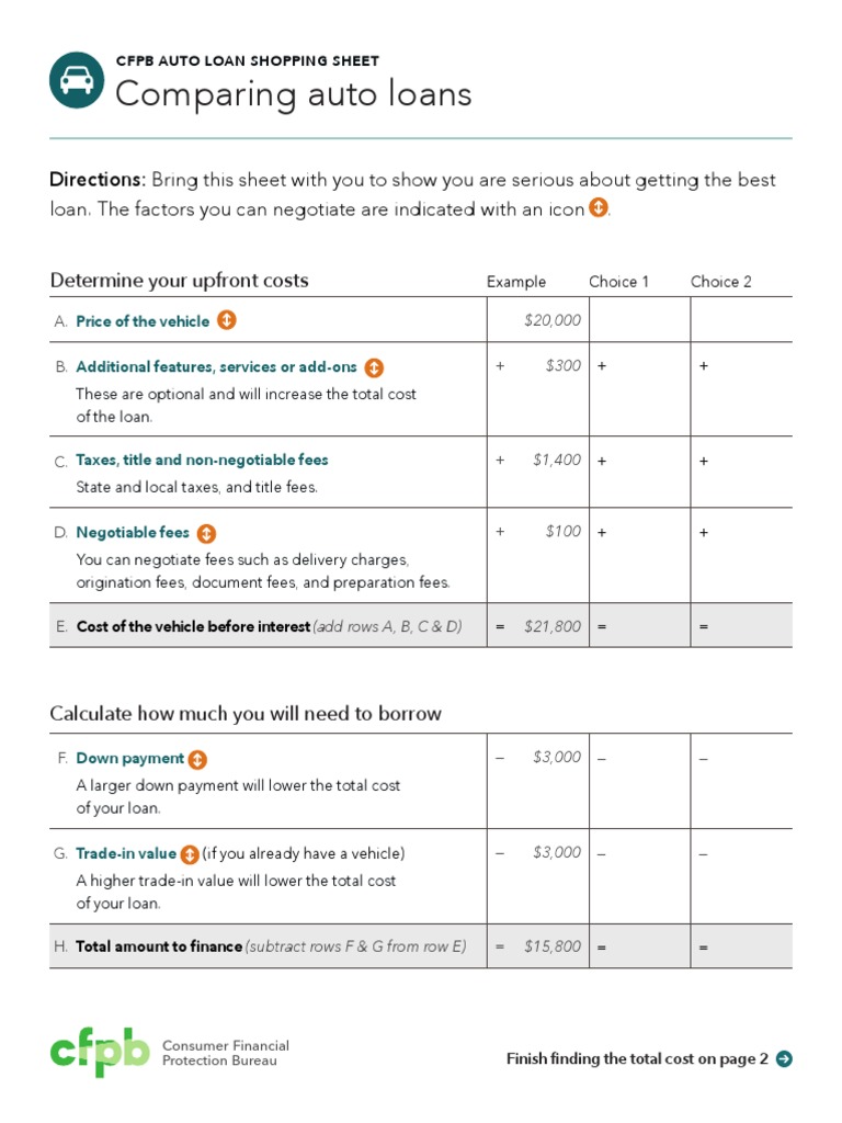 Auto Loan Comparison Worksheet | PDF | Loans | Interest