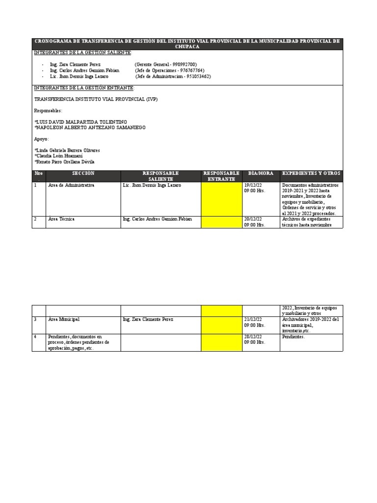 Cronograma Transf. IVP - MPCH | PDF