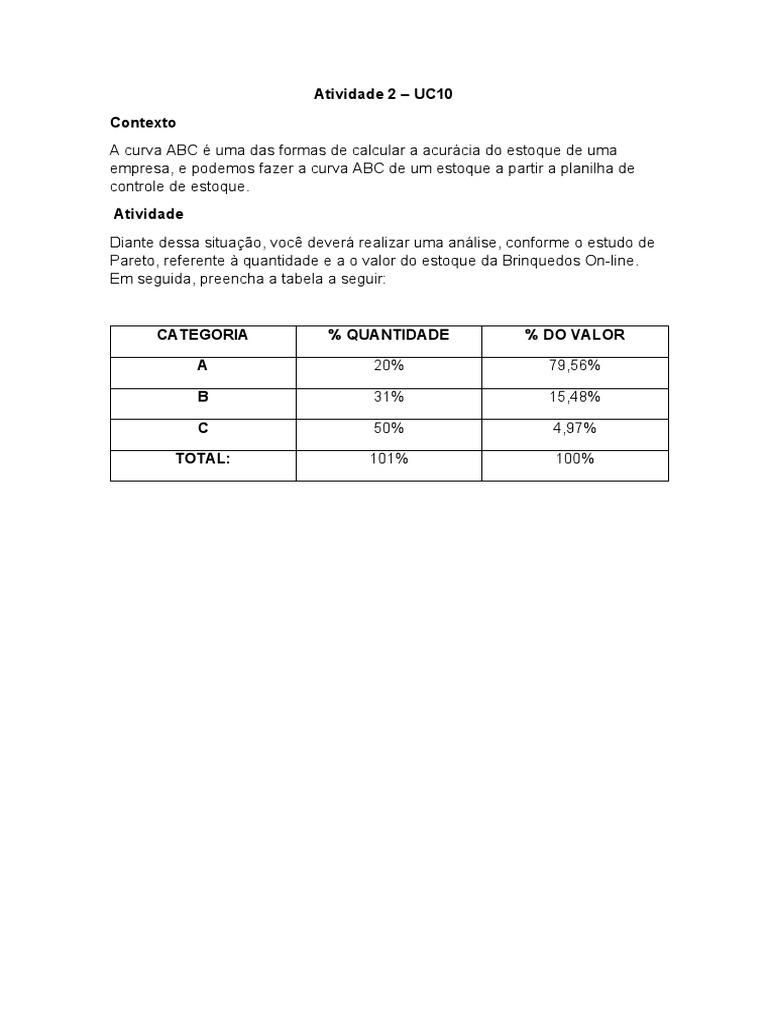 Atividade 2 - UC10 | PDF