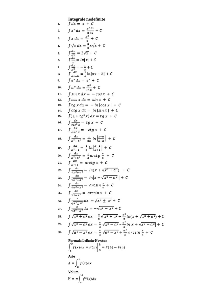 Formule Integrale Bacalaureat | PDF
