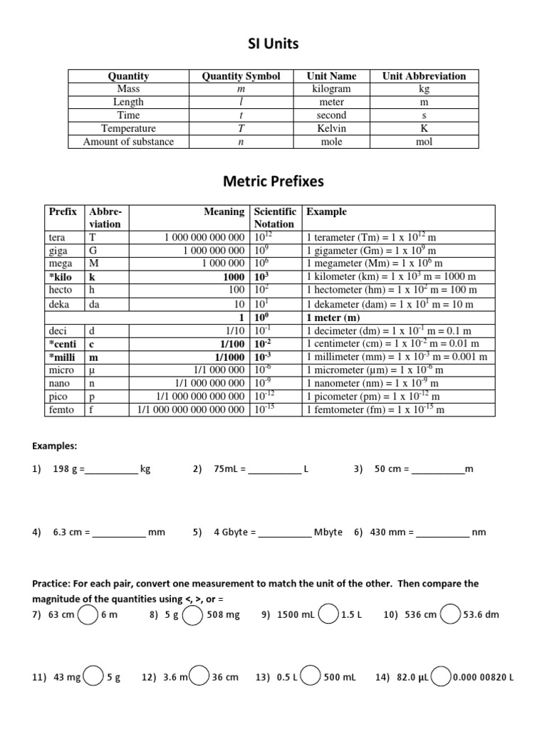 Si Units Metric Prefixes Sci Notation | PDF | International System Of ...