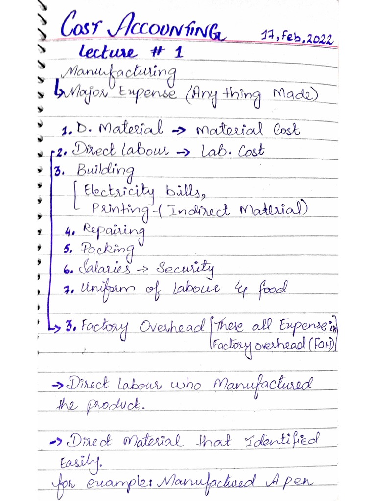 BBA-1ST SEMESTER - Cost Accounting - CGS | PDF