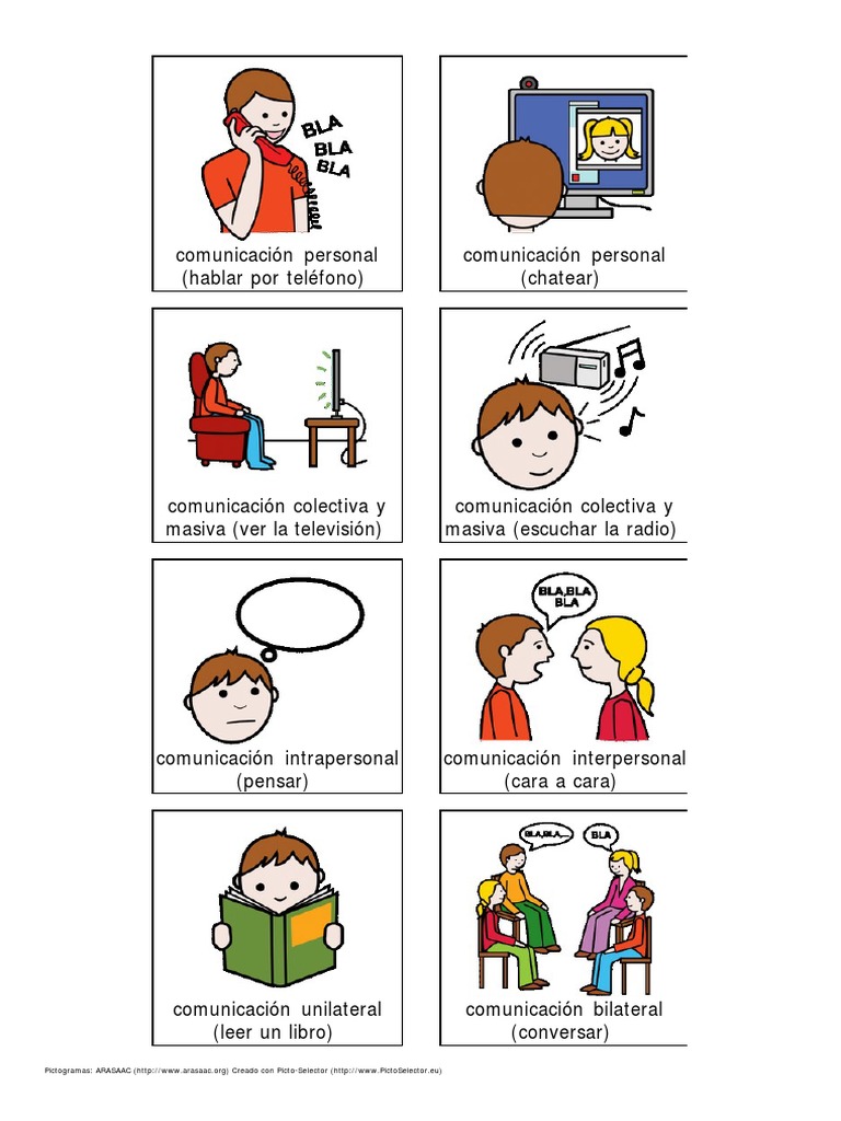 Tipos de Interacción | PDF