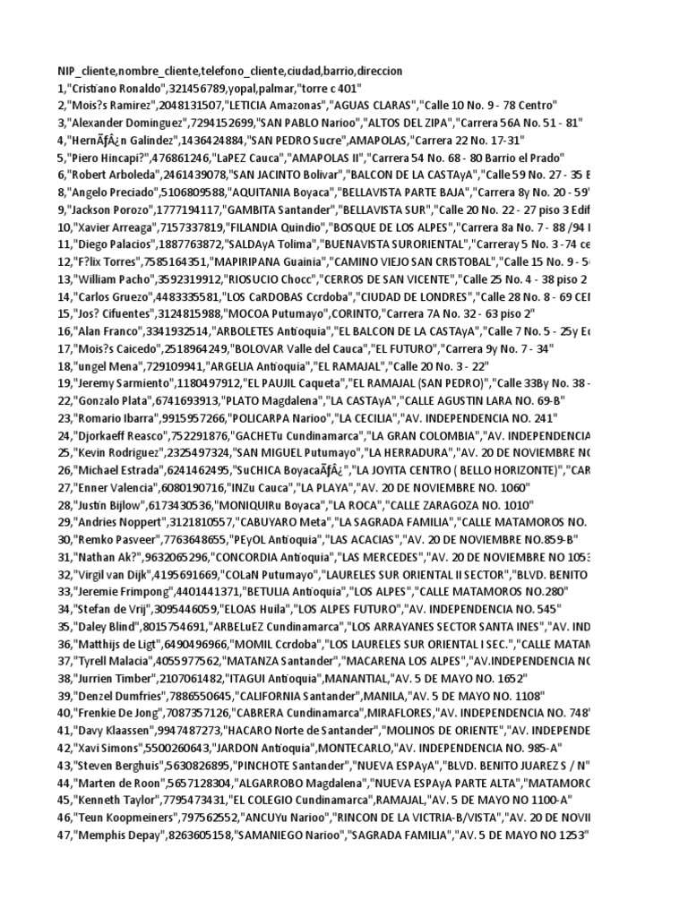 BD Practica | PDF | Asociación de jugadores de fútbol | Códigos de fútbol