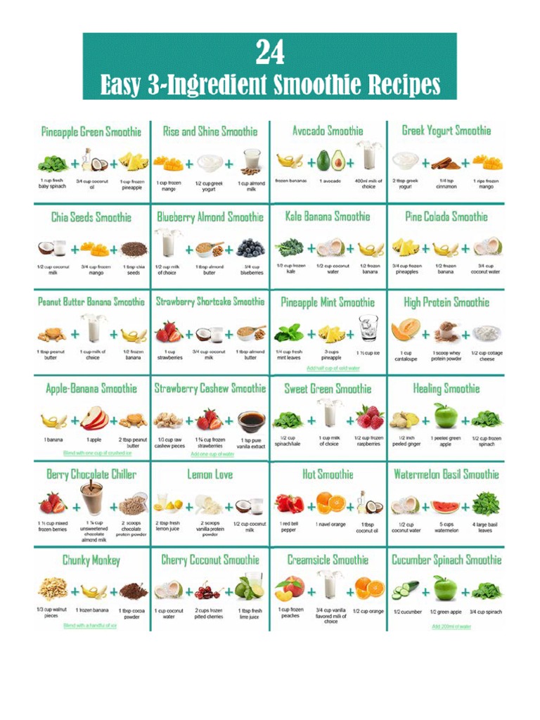 Smoothie Recipes | PDF