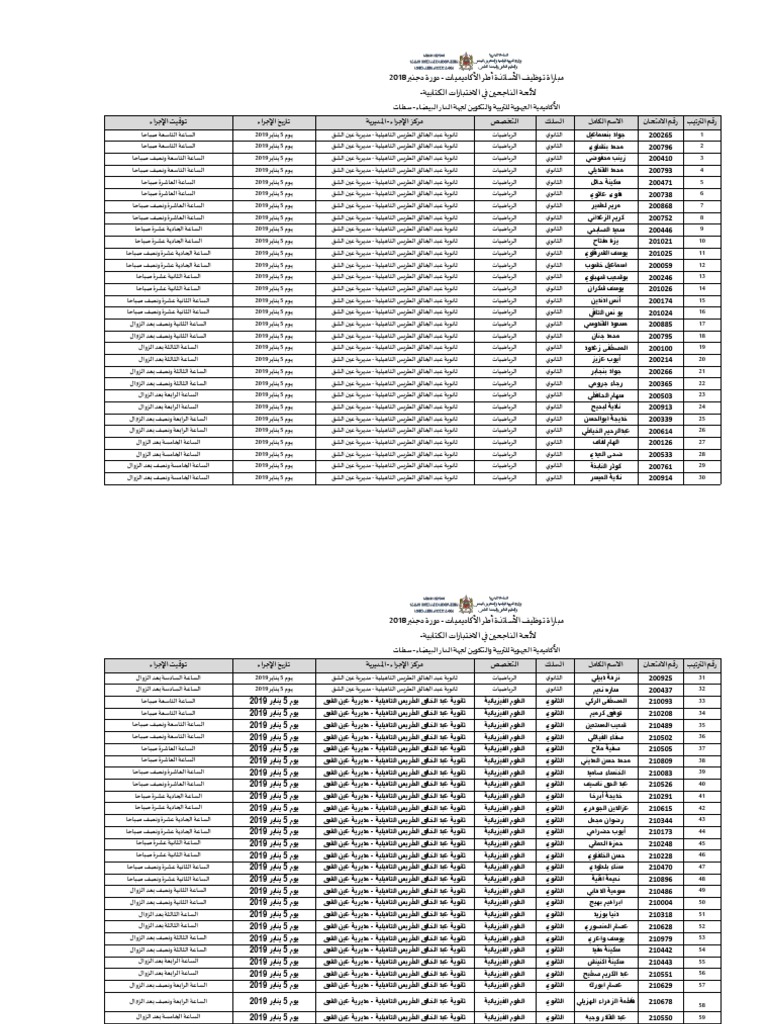 Aref Casa Liste | PDF