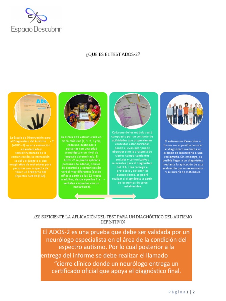 Que Es El Test Ados | PDF | Espectro autista | Medicina CLINICA