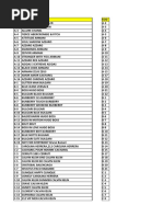 Eyfel Perfume Code and Catalog List | PDF | Fashion | Brand