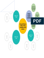 PIRPA ReportingTemplate Overall Presentation For Schools Districts ...