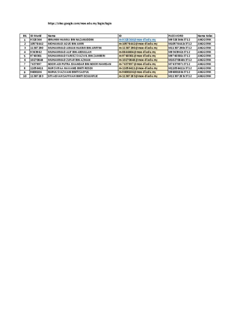 Student Login Credentials List | PDF