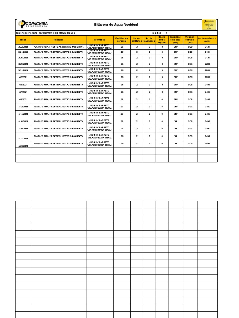 Bitácora de Agua Residual-COPACHISA | PDF