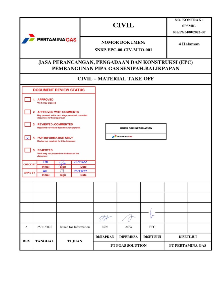 Material Take Off | PDF | Chemistry | Structural Engineering
