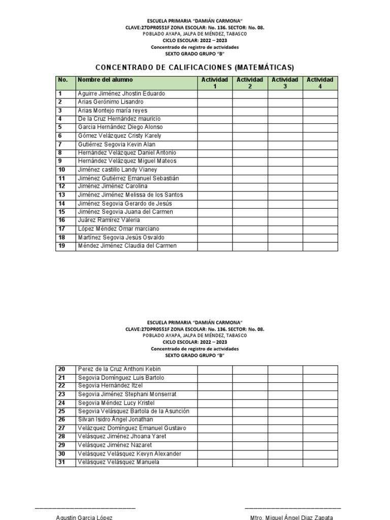 Concentrado de Calificaciones | PDF
