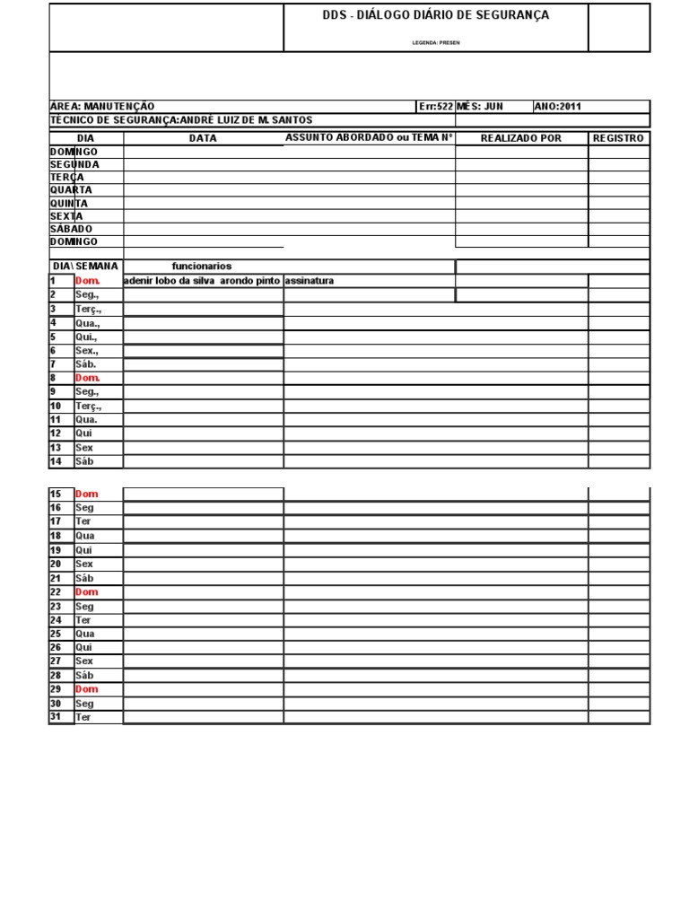 Formulario Dds | PDF