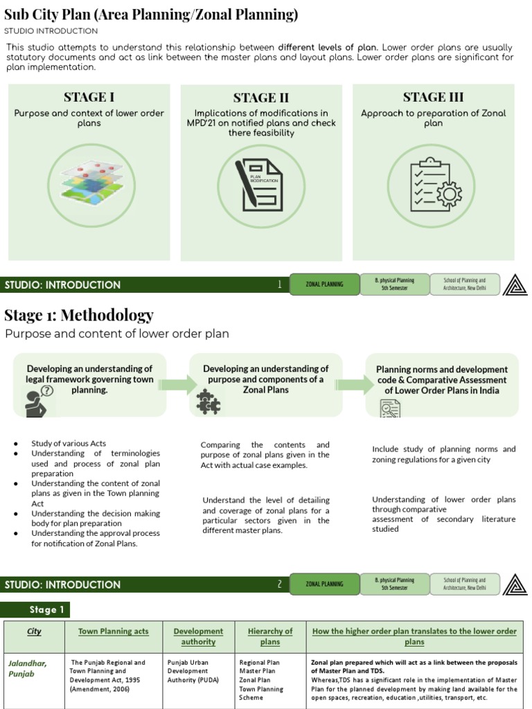 Zonal Development Plan: LDRA Policy and Zone J, Delhi | PDF ...