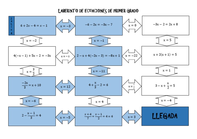 Laberinto de Ecuaciones | PDF