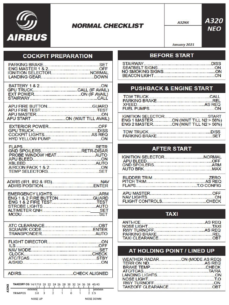 A32NX Checklist Edited | PDF