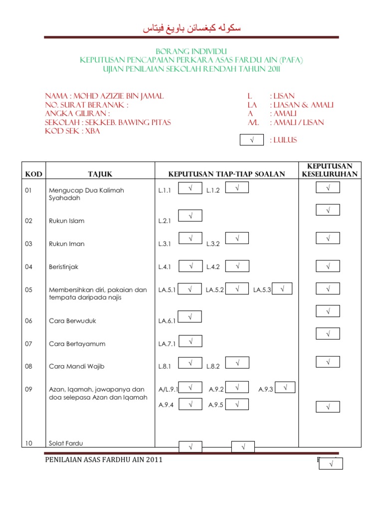 Pafa Borang Individu | PDF