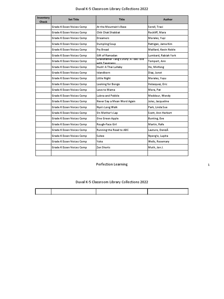 Duval K-5 Library Inventory 2022 | PDF