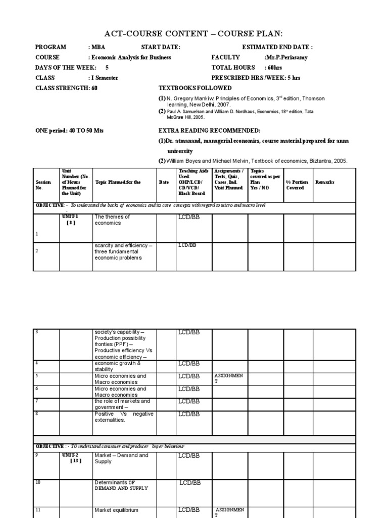 Economics Lesson Plan | PDF | Supply And Demand | Market (Economics)