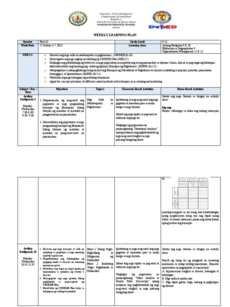 WEEKLY LEARNING PLAN - Week 7 | PDF