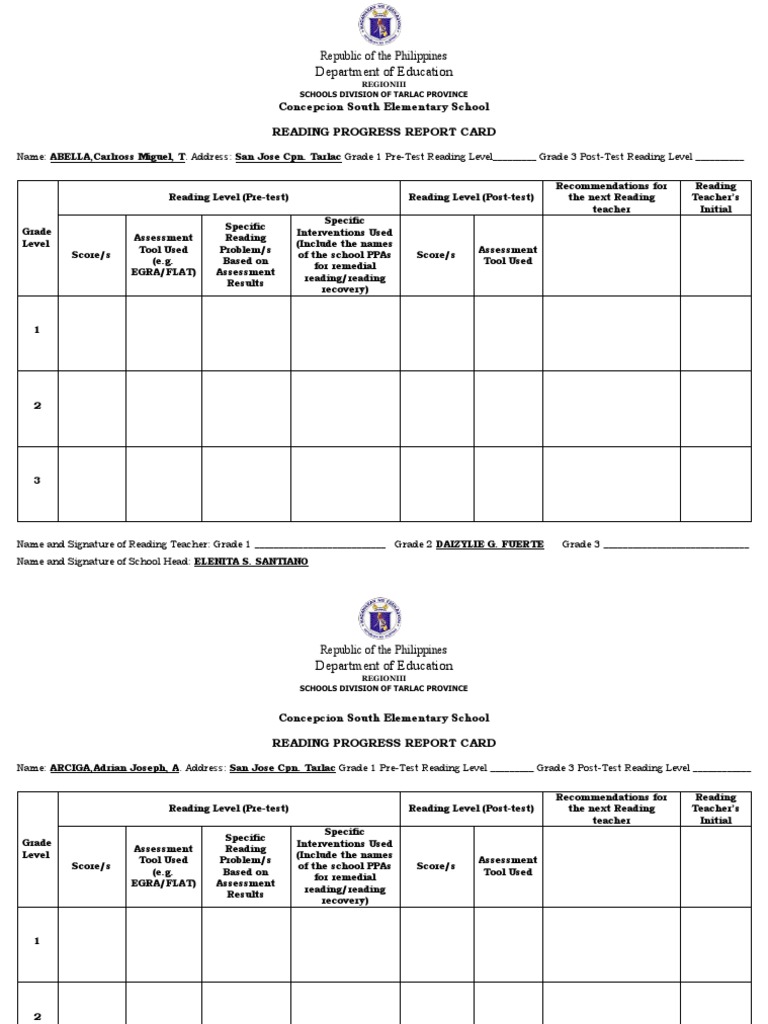 Reading Progress Report Card GR 1 6 | PDF | Writing | Written Communication